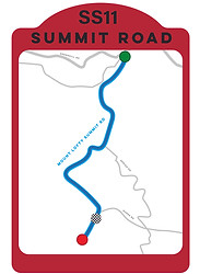 ROUTE | Adelaide Rally