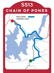 ROUTE | Adelaide Rally