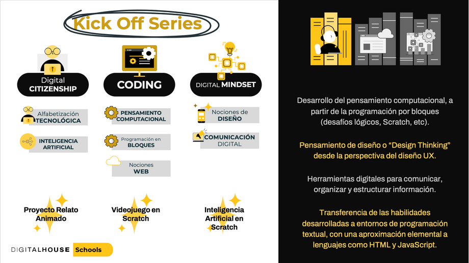 Digital House | Coach Virtual UNOi