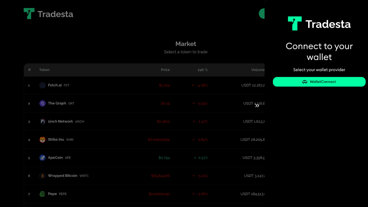 TradeSta.io - Onchain Perpetual Trading | 100x Leverage