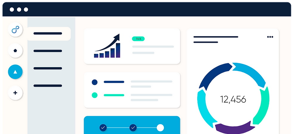 Interloop® | Mission Control For Your Data