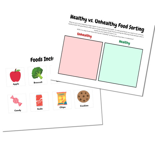 Healthy vs. Unhealthy Food Sorting Activity - Sample Foods Included ...