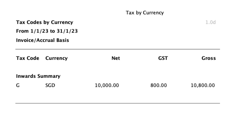 Manage Goods and Services Tax (GST) in the MoneyWorks accounting system ...