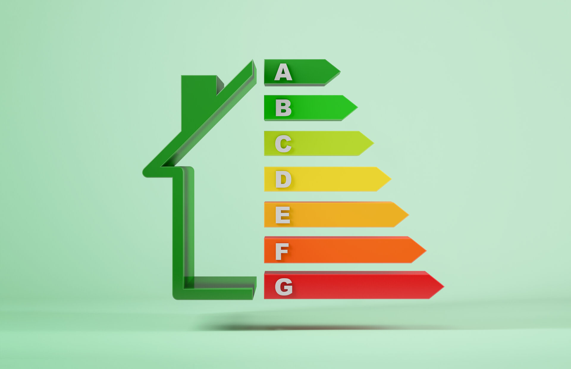 EPC Ratings Explained | Future Proof Homes