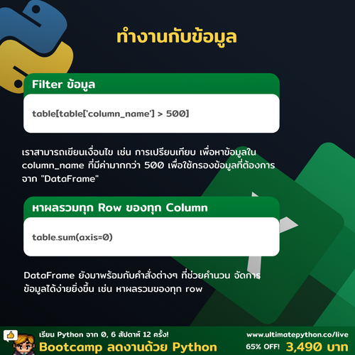 ทดลองใช้ Python ทำงาน Excel กับคำสั่งพื้นฐาน พร้อมบทเรียนฟรี!