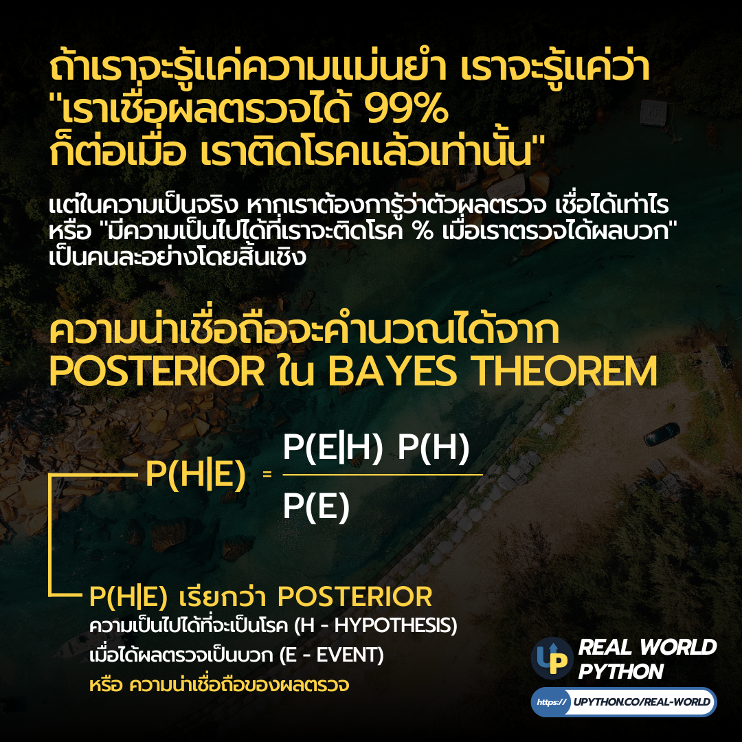 ตรวจโรค เชื่อได้แค่ไหน? วัดด้วย Bayes' Theorem โดย Real World Python