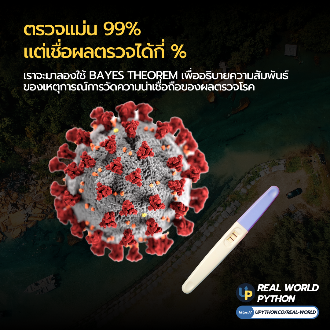 ตรวจโรค เชื่อได้แค่ไหน? วัดด้วย Bayes' Theorem โดย Real World Python