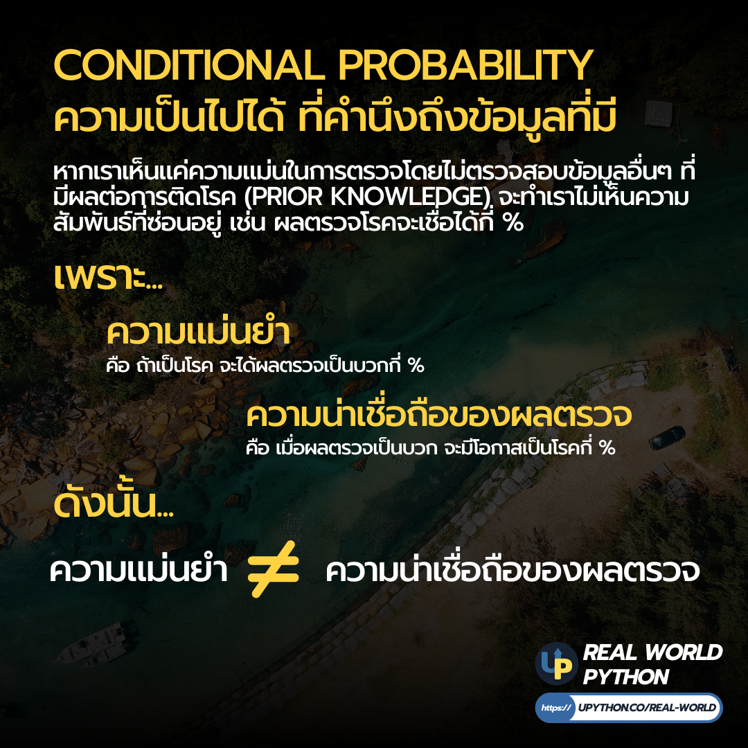 ตรวจโรค เชื่อได้แค่ไหน? วัดด้วย Bayes' Theorem โดย Real World Python