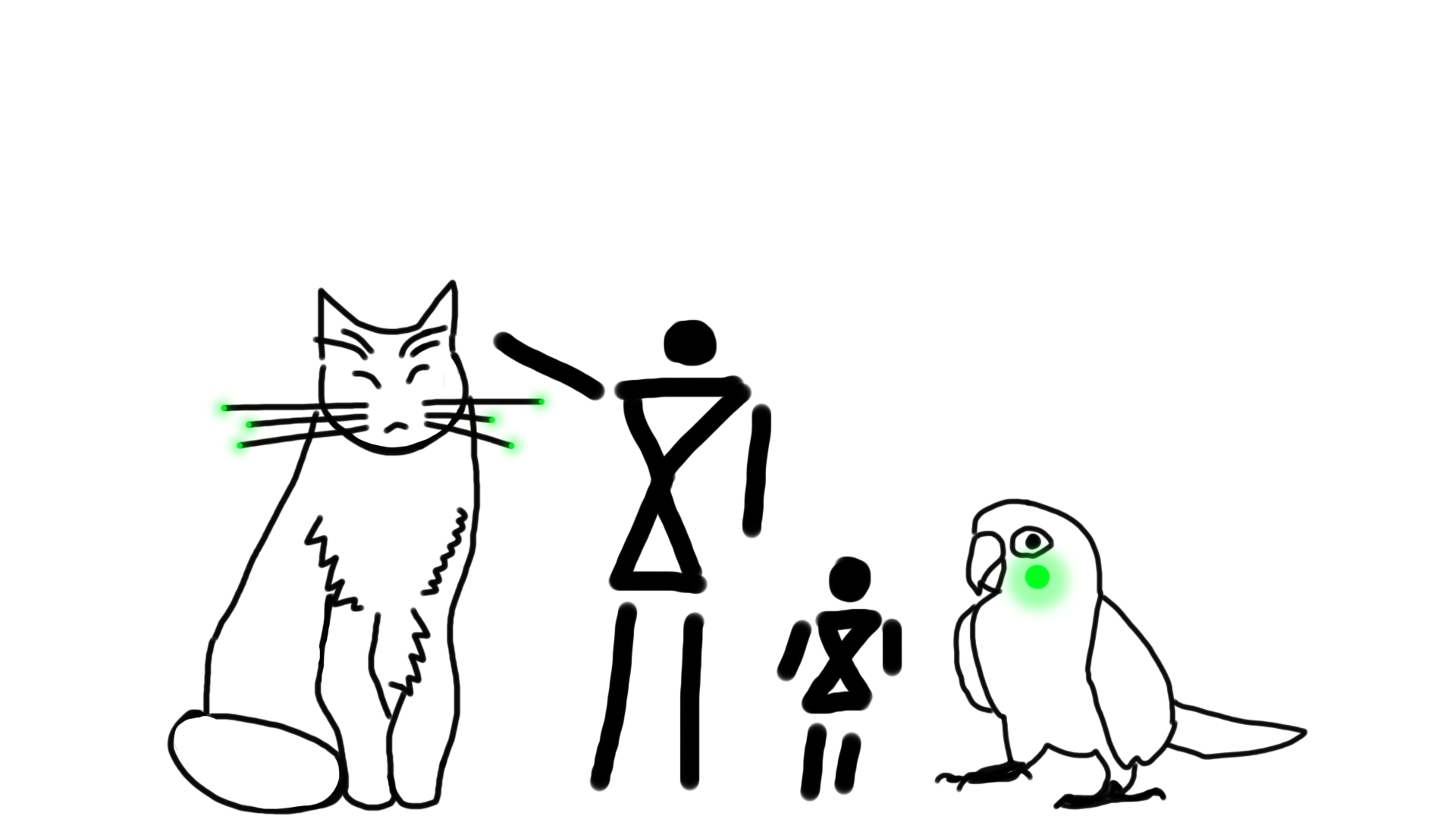 The Loyal Guardian's