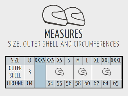 Size Chart | Nolan Helmets Thailand