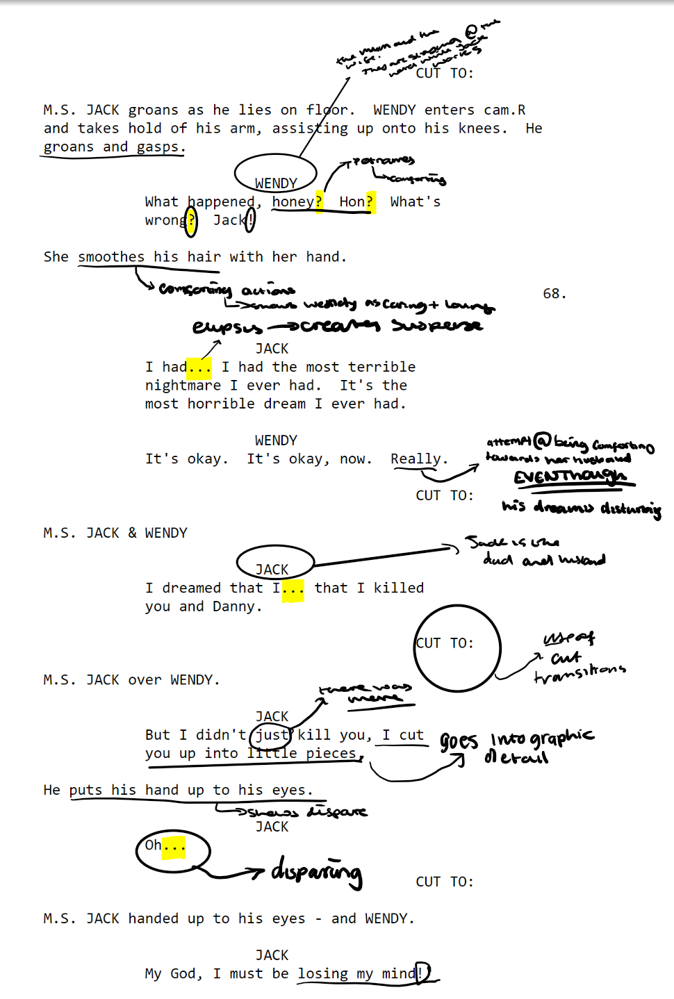 THE SHINING script analysis
