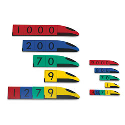 Place Value Train Cards - Hundreds Place, Student Set | Carolina Singapore