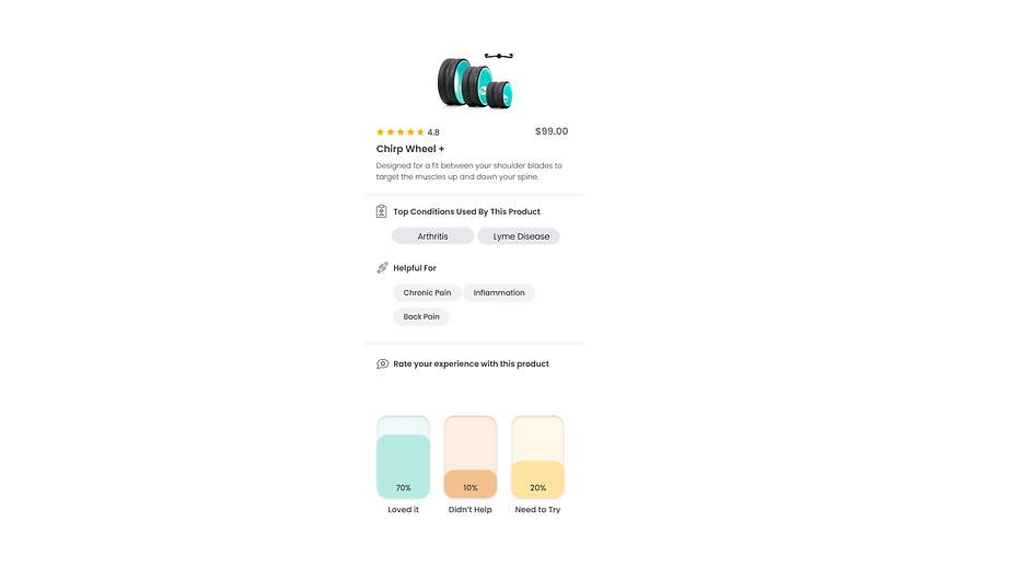 Health Social Network | Healp