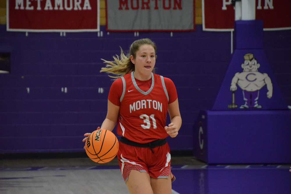 CSM Girls Basketball Power Rankings: Dec. 15, 2025: Big 12, HOIC ...