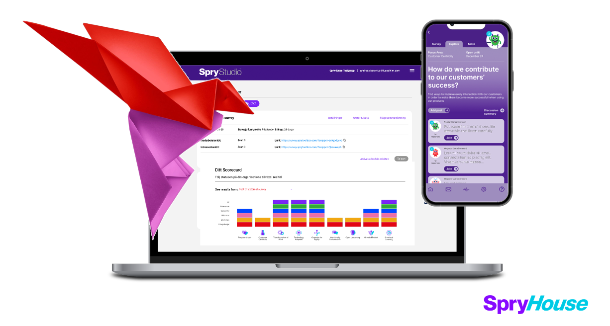 Om SpryHouse | SpryHouse