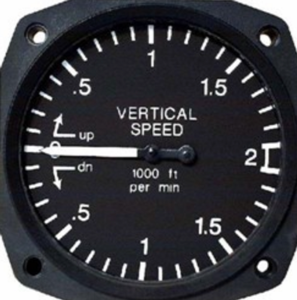 How does a VSI Work?