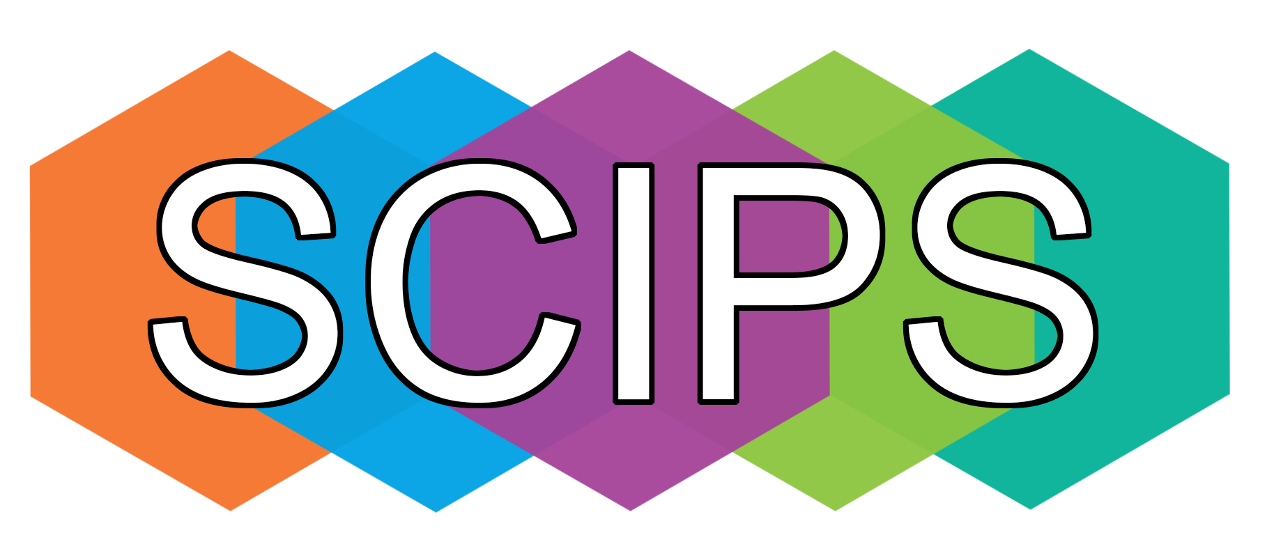 SCIPS | Work Ready