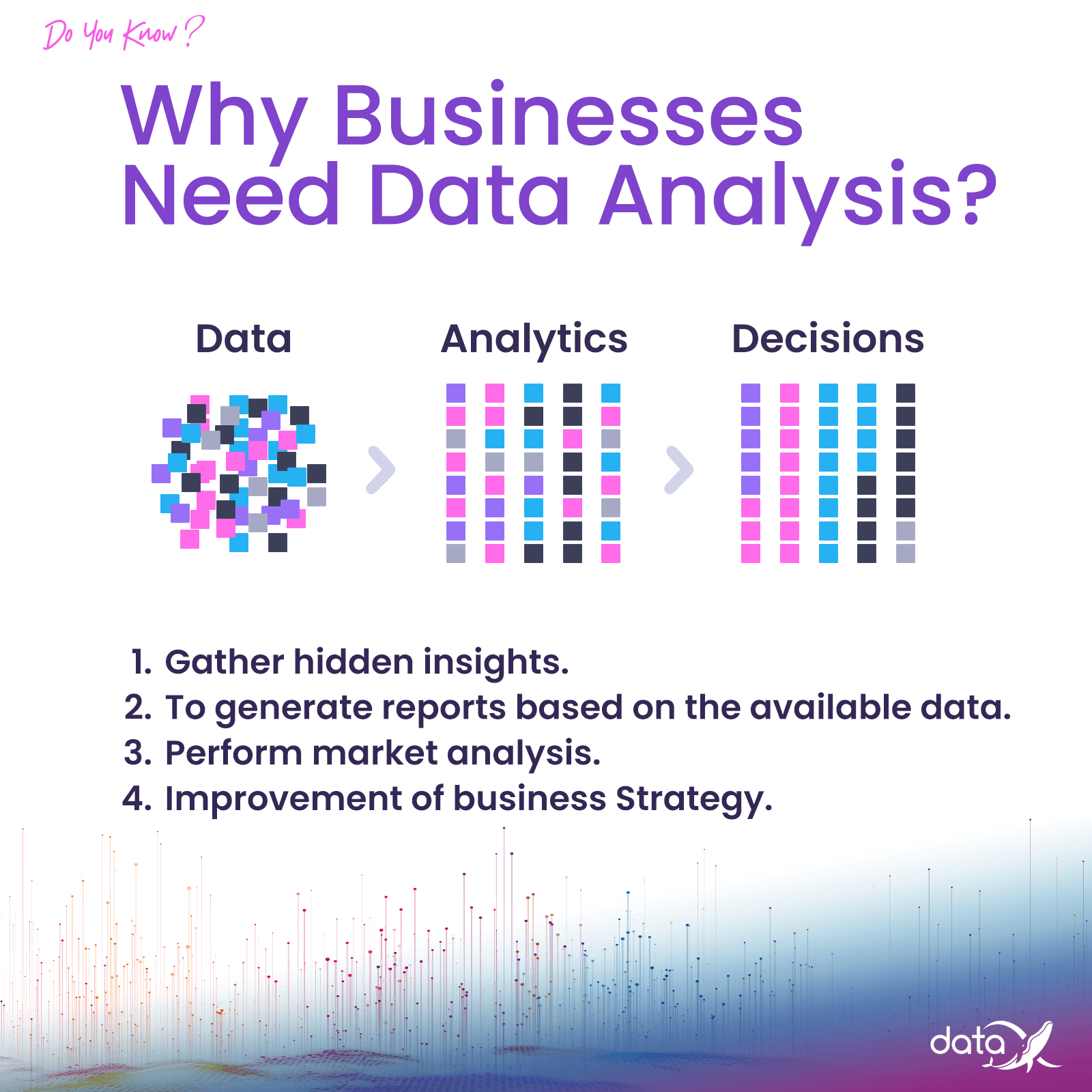 Why business need data analysis