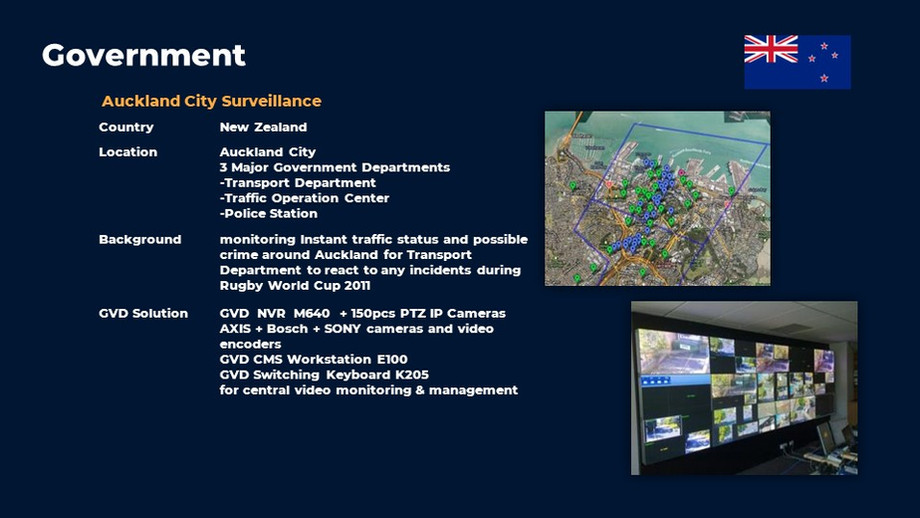 GVD 天才視野監控系統 | Surveillance System