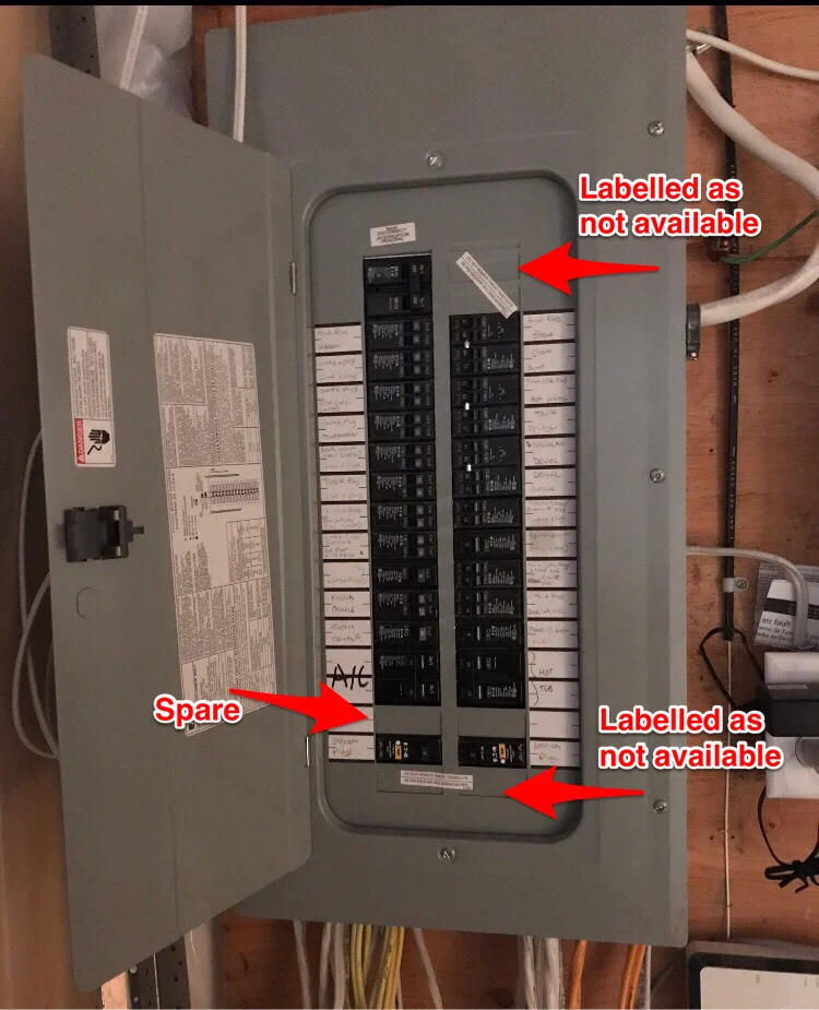 Do I Need A Sub Panel? Your Guide to Making the Right Electrical Decision