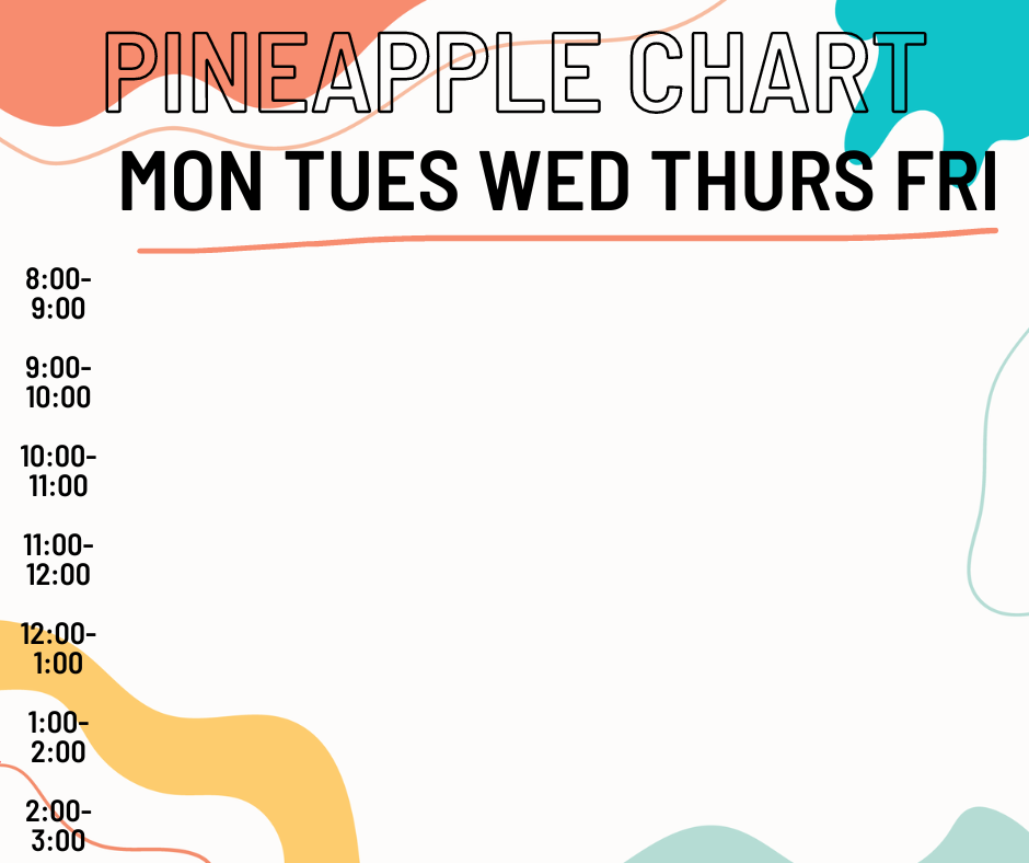 What is a Pineapple Chart?