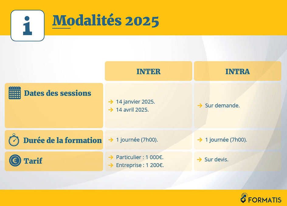 FORMATIS vous accompagne | Formation à l'utilisation de la plateforme CTIS