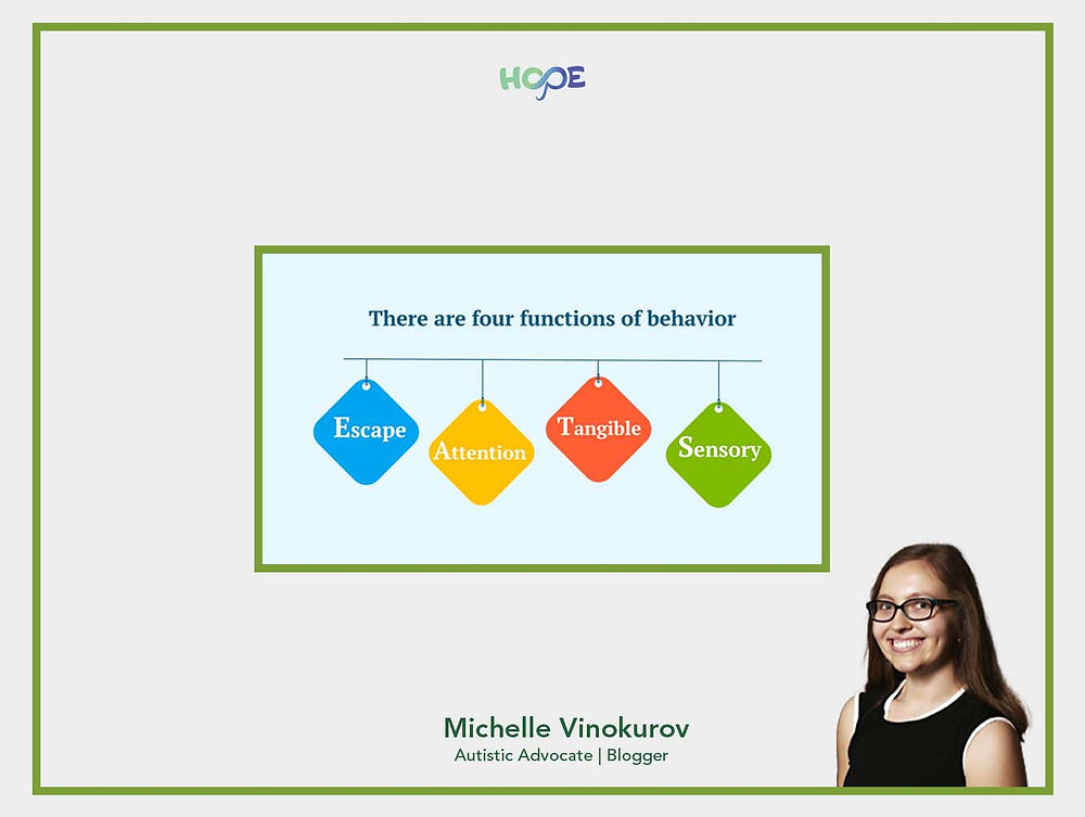 Functions Of Behavior functions-of-behavior