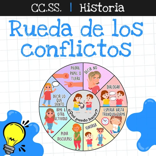Rueda para resolver conflictos | BrillarUY