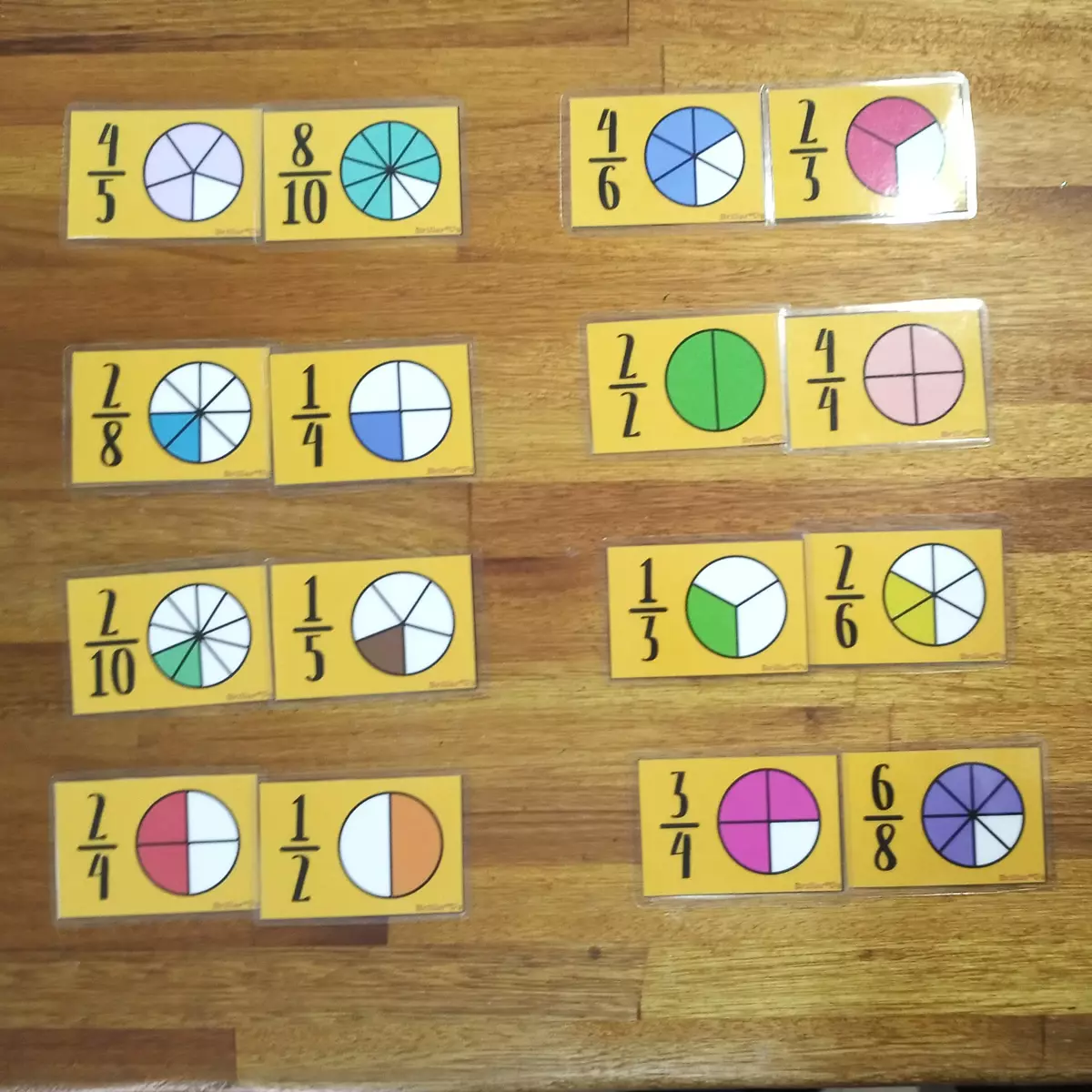 Memory de fracciones equivalentes | BrillarUY