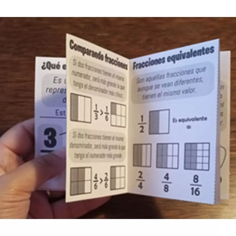 Libro de fracciones | BrillarUY