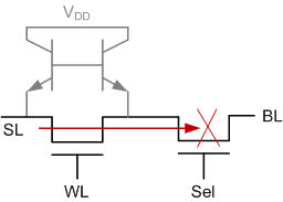 A 1T (or 2T) SRAM Bit Cell | Zeno | Scaling Beyond Moore's Law