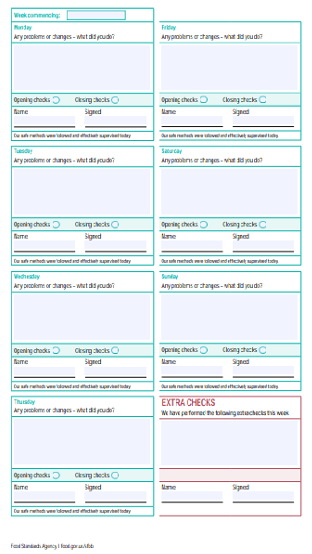 Safer Food Better Business - Keeping Your 5* Food Hygiene Rating - Part 7