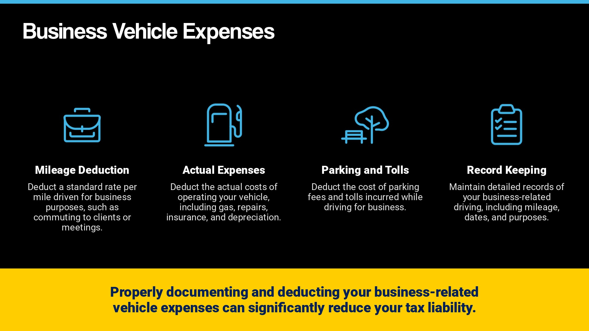 Vehicle Expense Deduction | SmartCloud Tax