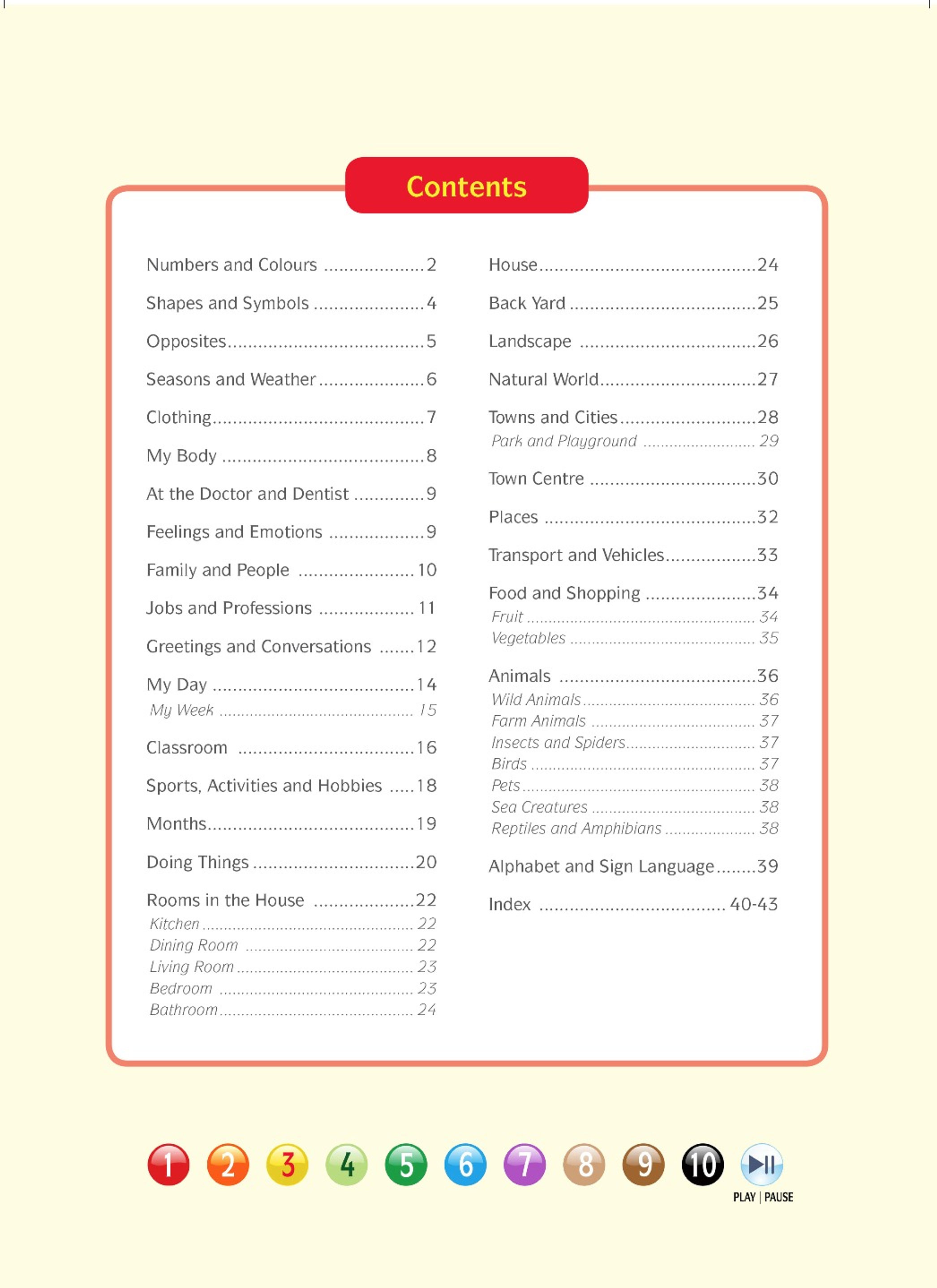 Essential English Vocabulary Lingomagic english Essential English Vocabulary Lingomagic english