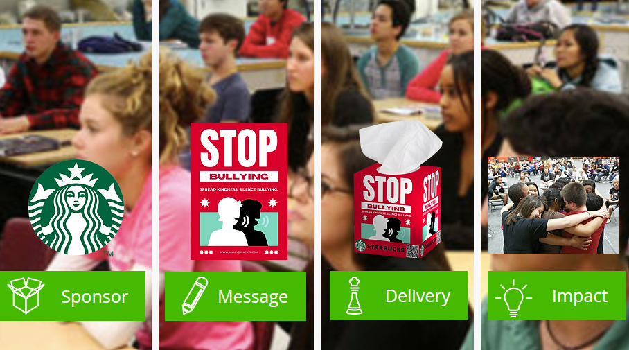 PSA Messages | TissueBox Donations