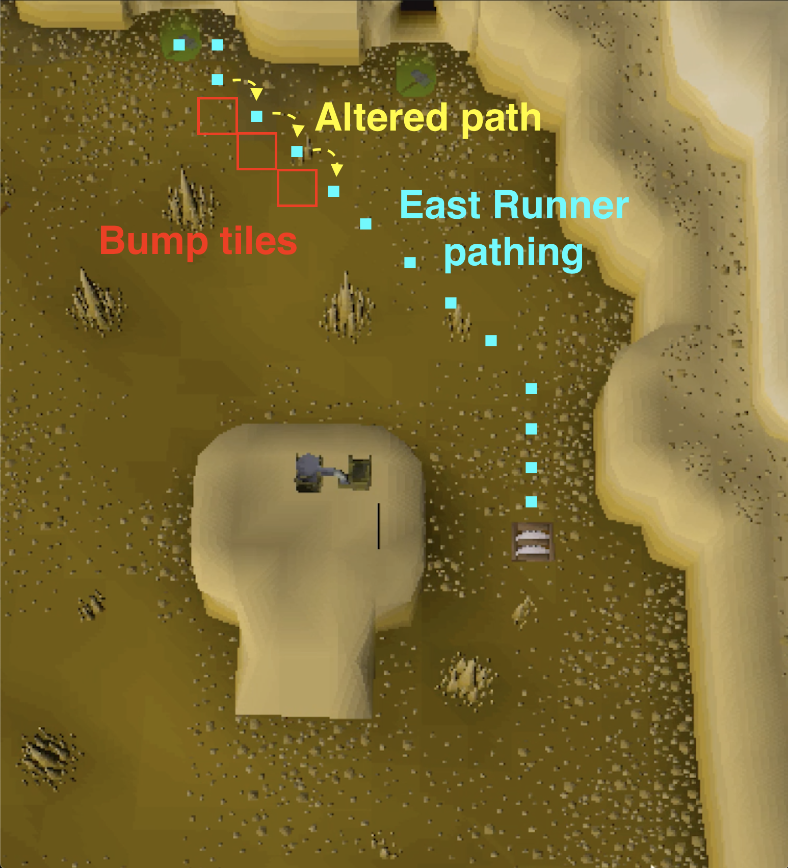 Defender Guide | BA Boosts