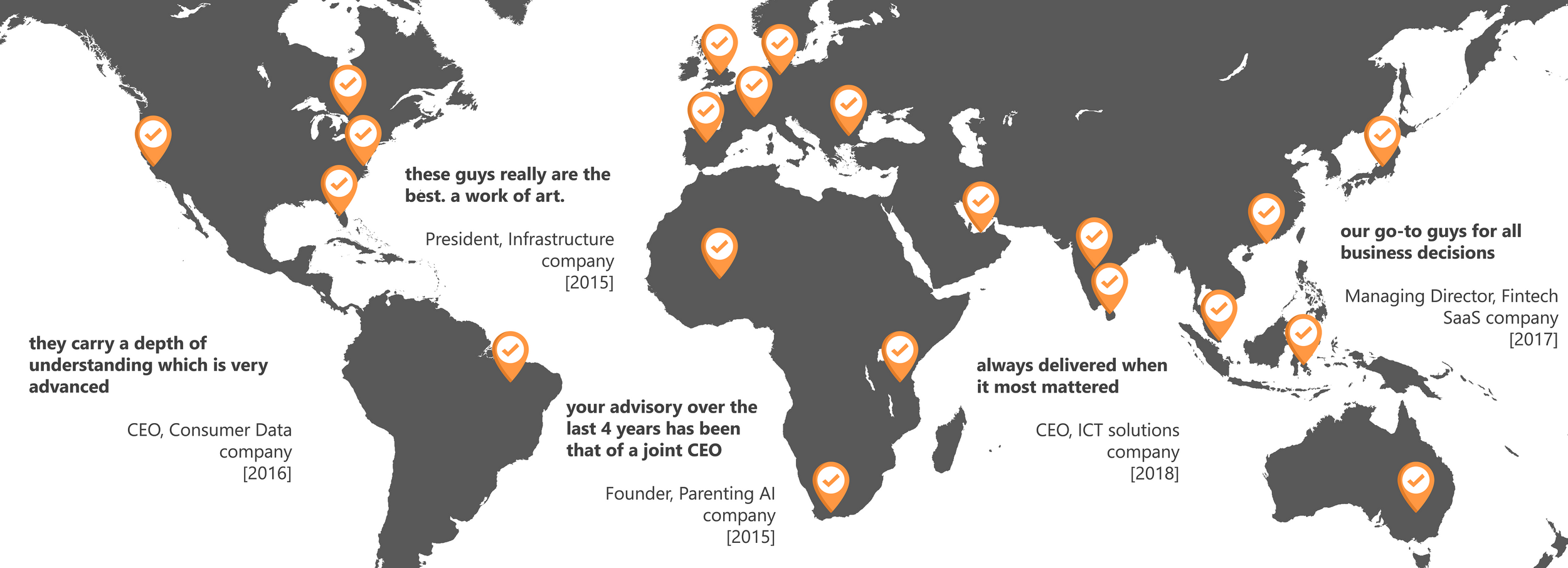 Case Studies | Prequate
