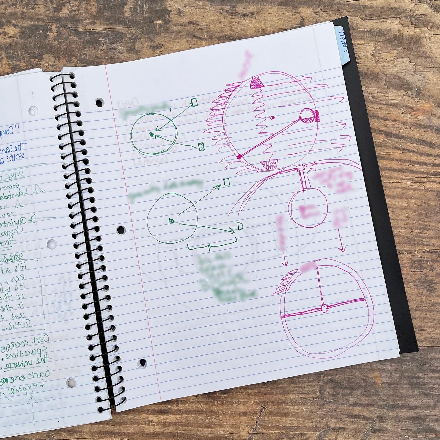 Writing Quest » #NostalgiaFridays - The Black Notebook