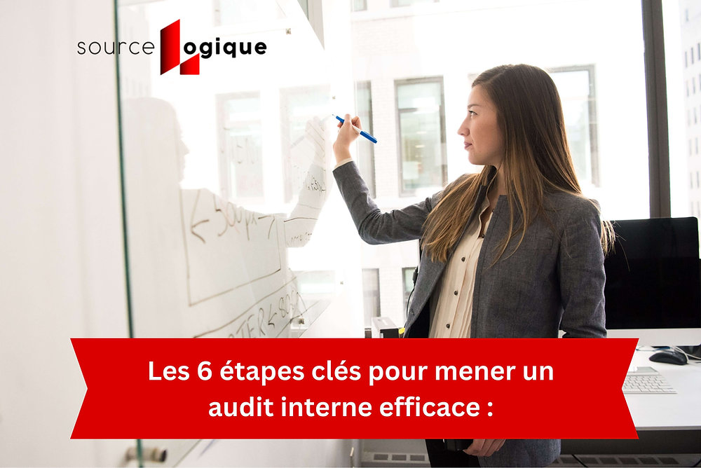 Les 6 étapes clés pour mener un audit interne efficace