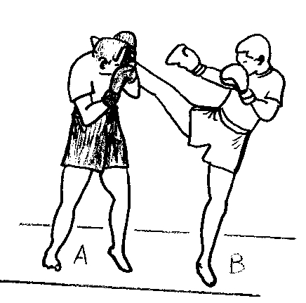 Nombres de patadas básicas de Kick Boxing