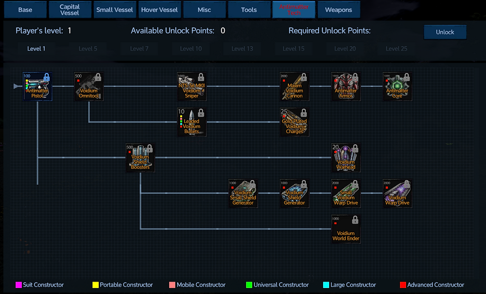 Custom Tech Tree | My Site