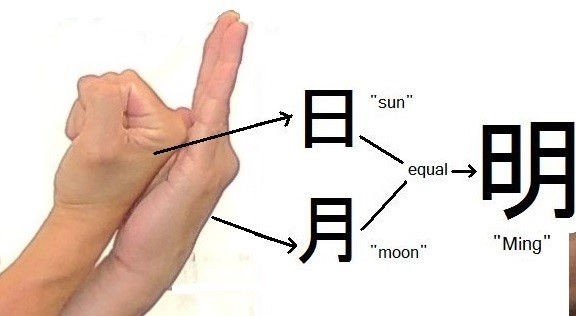 The Kung Fu Hand Salutation
