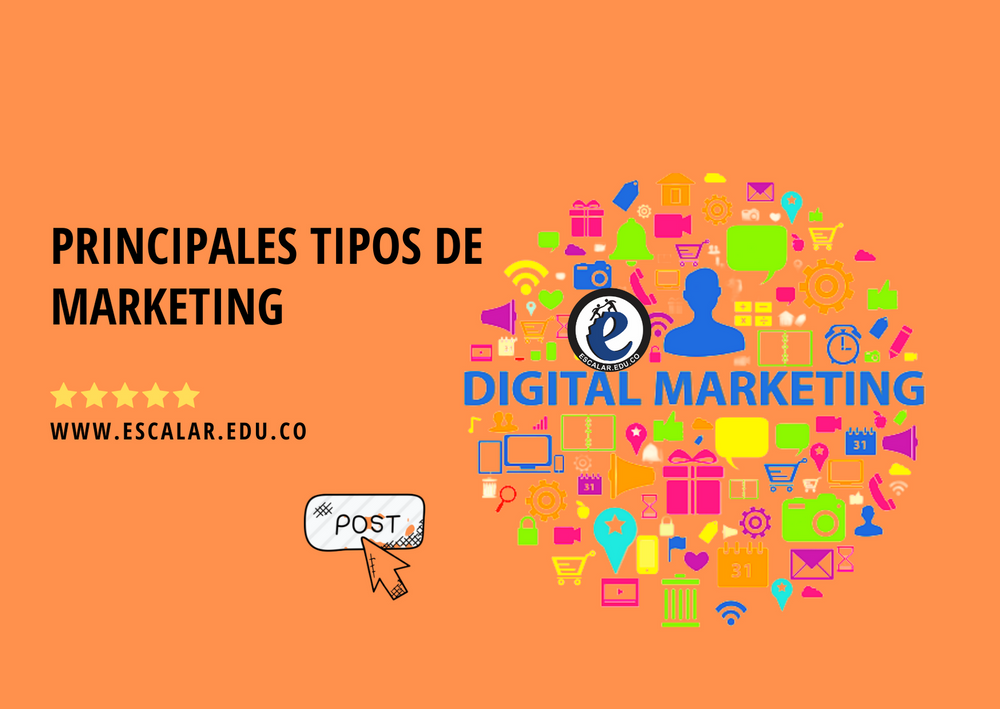 Principales tipos de marketing