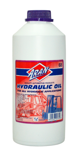 Hydraulic Oil | Aran Website