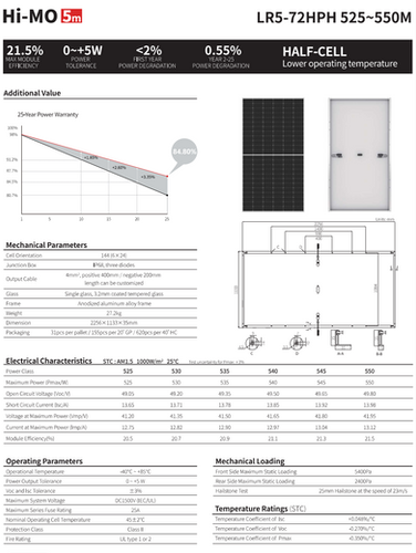 Longi Hi MO 5m 550w | Energilit