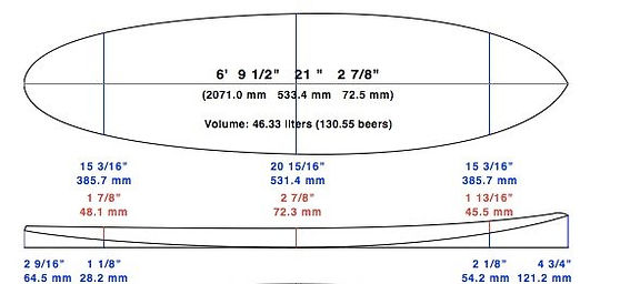 How to Choose A Surfboard | Tree to Sea