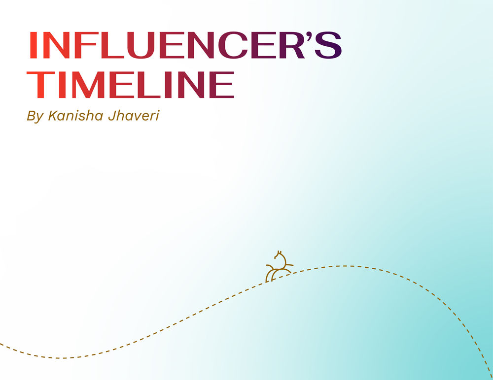 Influencer's Timeline
