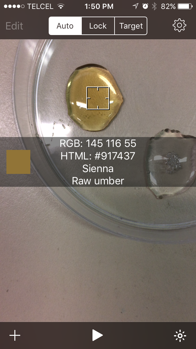 Data from Experiment/Analysis | labwork1