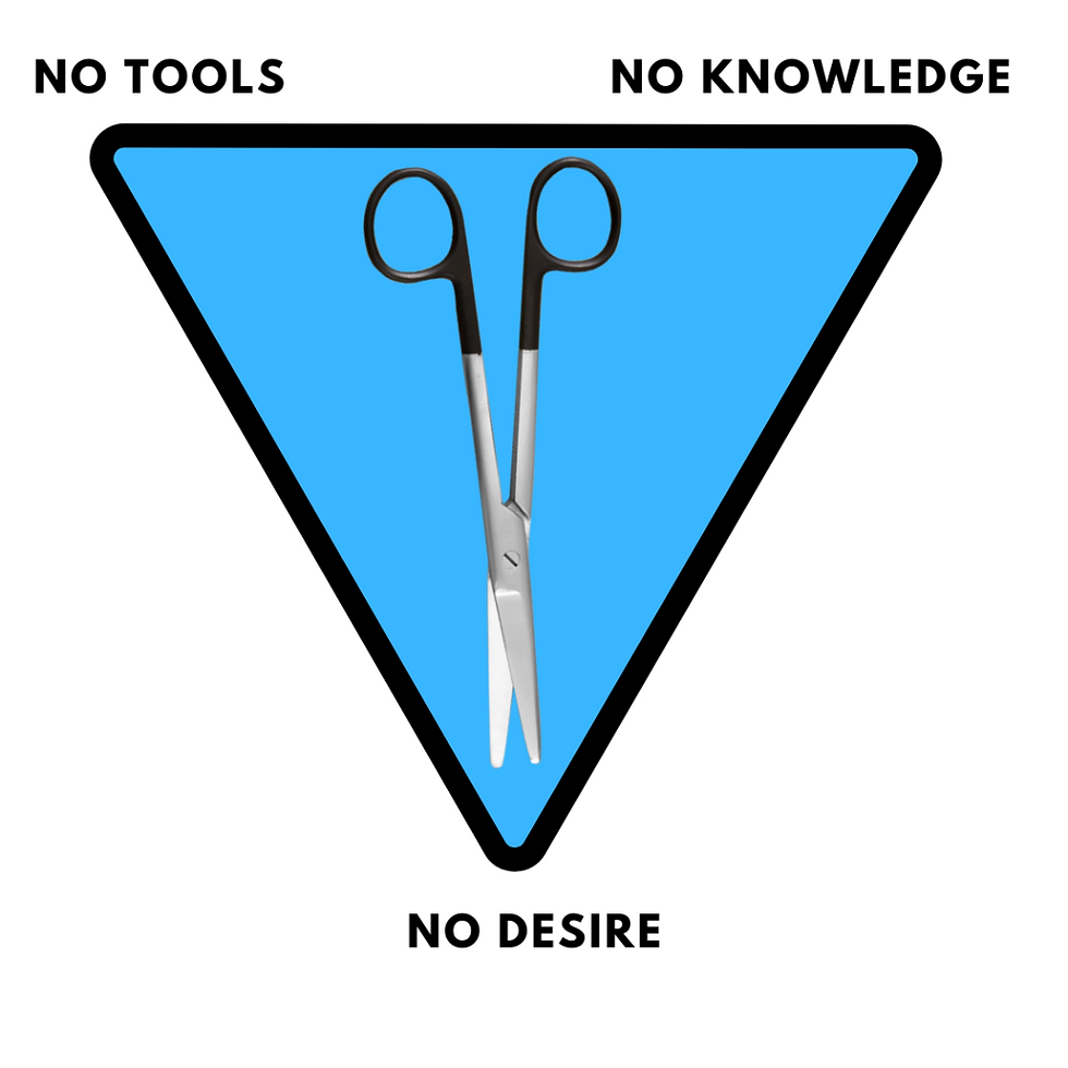 The Sterile Processing Triangle of Truth: Getting to the Heart of ...