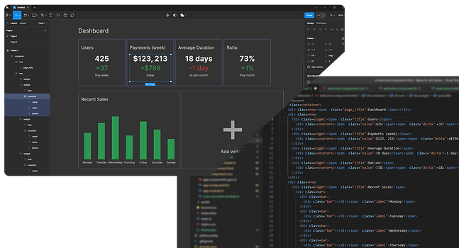 Figmular - Export Figma to Angular Components with Ease
